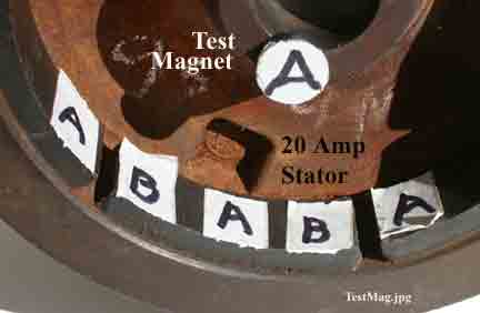Flywheel Magnets